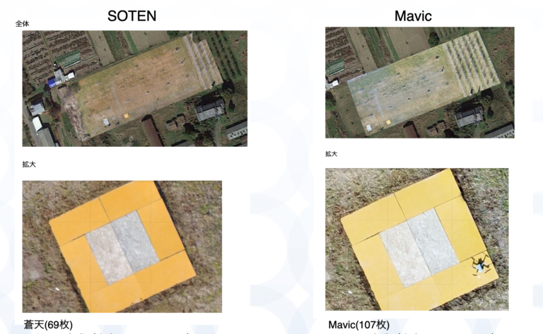 SOTEN（蒼天）のカメラ機能について - VFR Inc.（ドローンや周辺機器の開発/製造/販売/保守）
